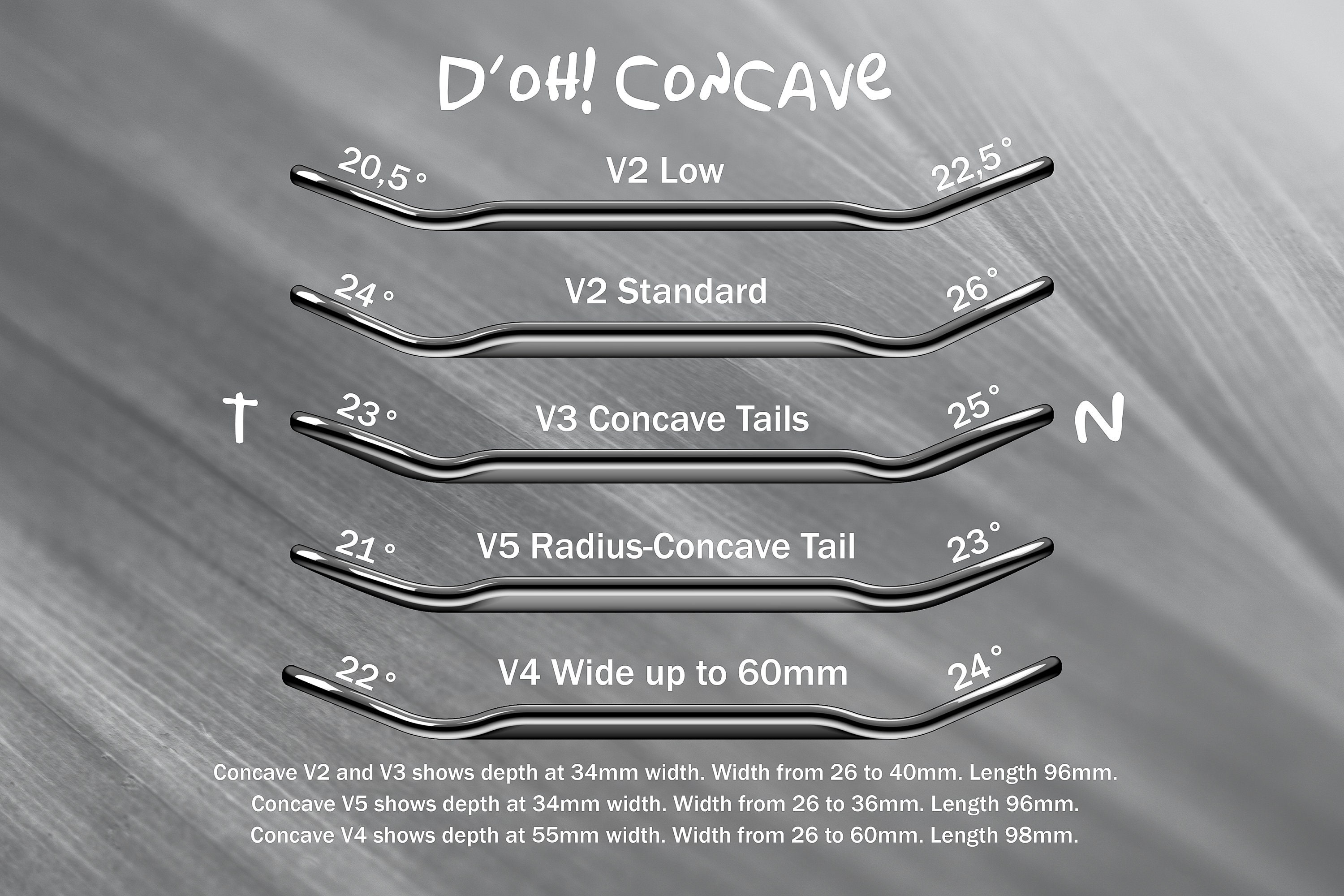 D'oh Fingerboard Deck Split BAM HIM - Etsy
