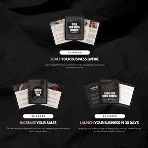 Faceless Content Bank With MRR Faceless Digital Marketer MRR Guide PLR ...