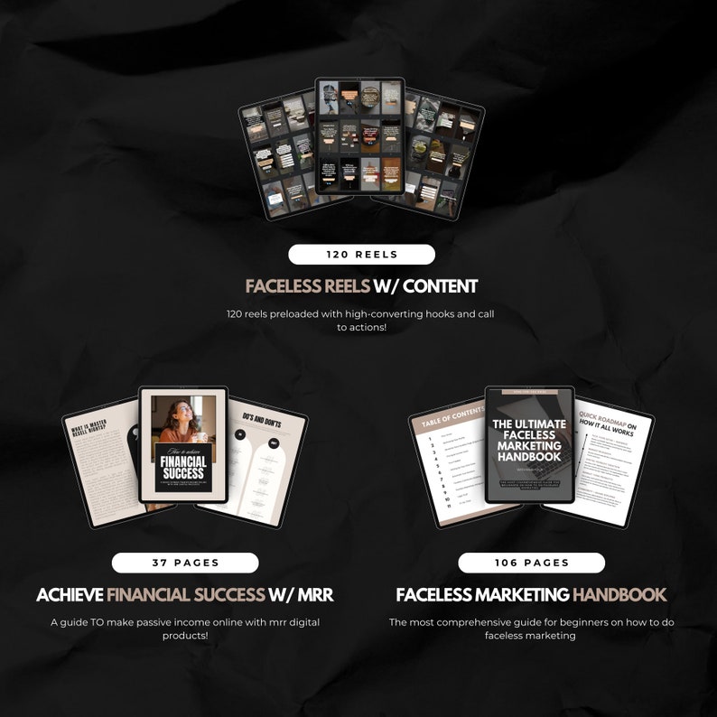 Faceless Content Bank With MRR Faceless Digital Marketer MRR Guide PLR ...