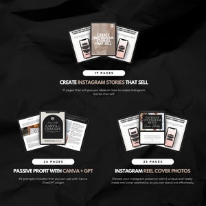 Faceless Content Bank With MRR Faceless Digital Marketer MRR Guide PLR ...