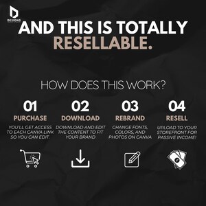 Setting up Stan Store Guide & Master Resell Rights (MRR) + Private ...