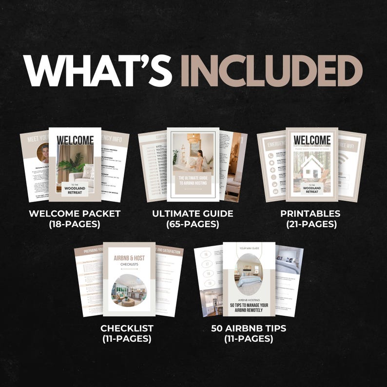 Airbnb Host Bundle Template MRR PLR, Editable Airbnb Signs, Welcome ...