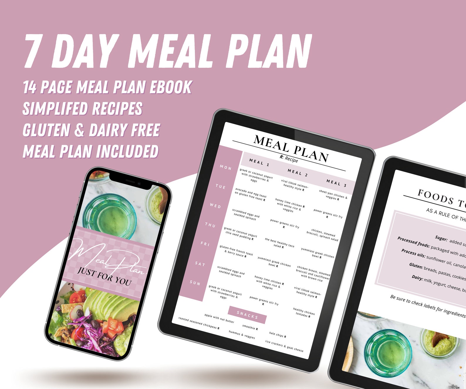 7-day Reset Challenge Group / Accountability Group Posting Guide / Fitness Guide / Summer ...