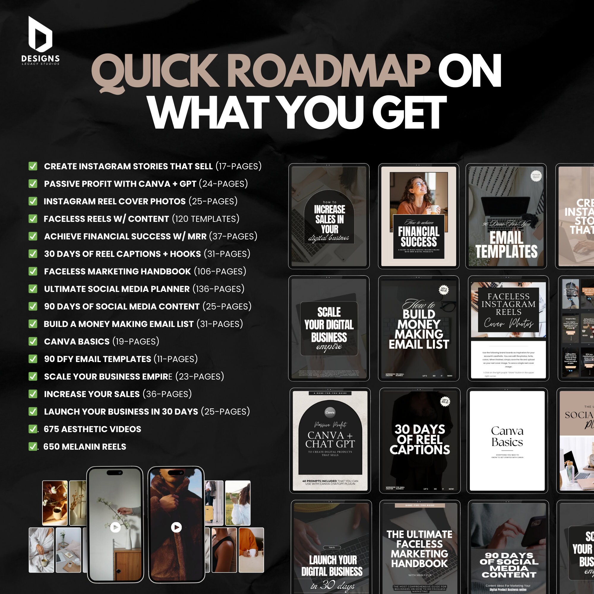 Faceless Content Bank With MRR Faceless Digital Marketer MRR Guide PLR ...