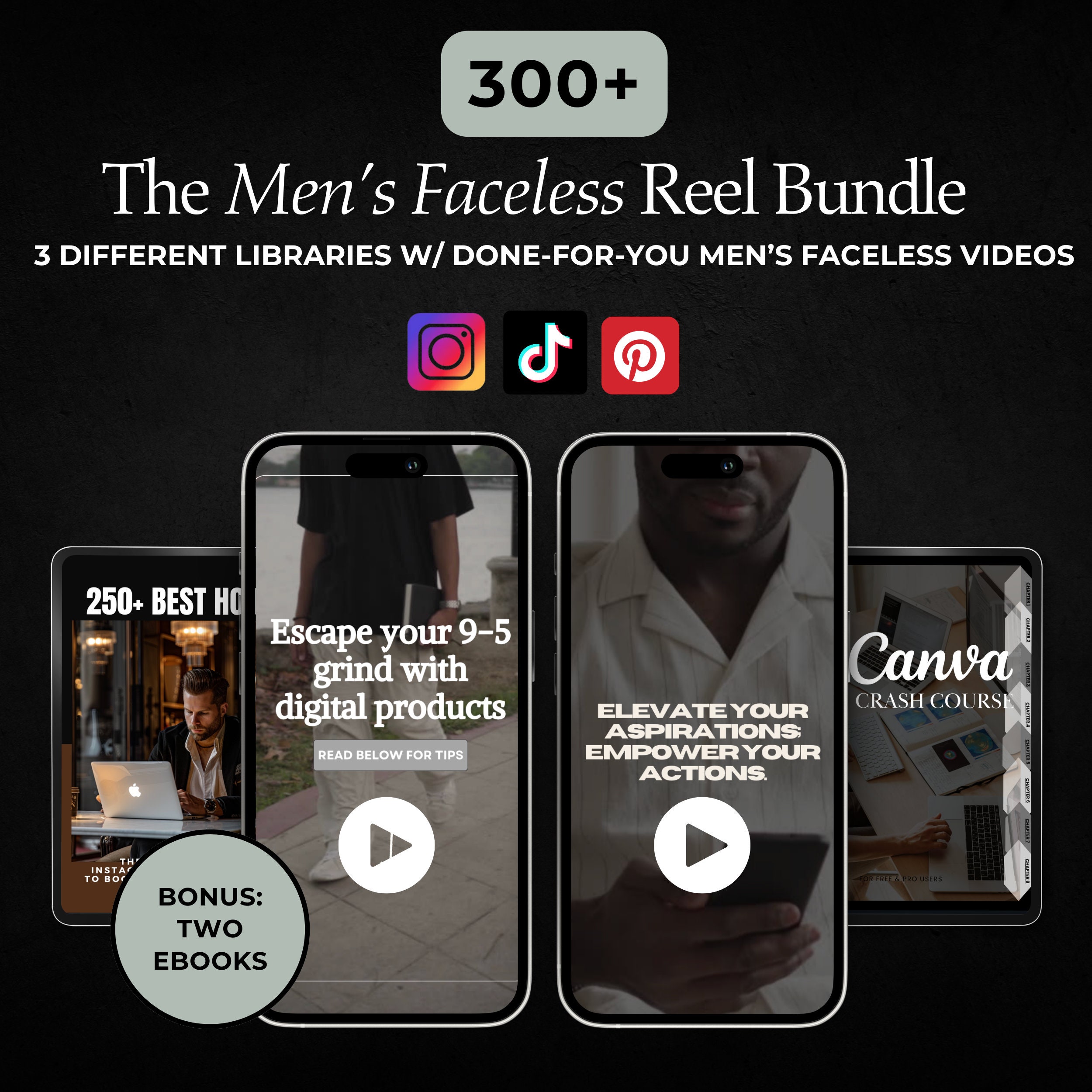 300+ Men's Faceless Reel Bundle With Master Resell Rights (MRR) and ...