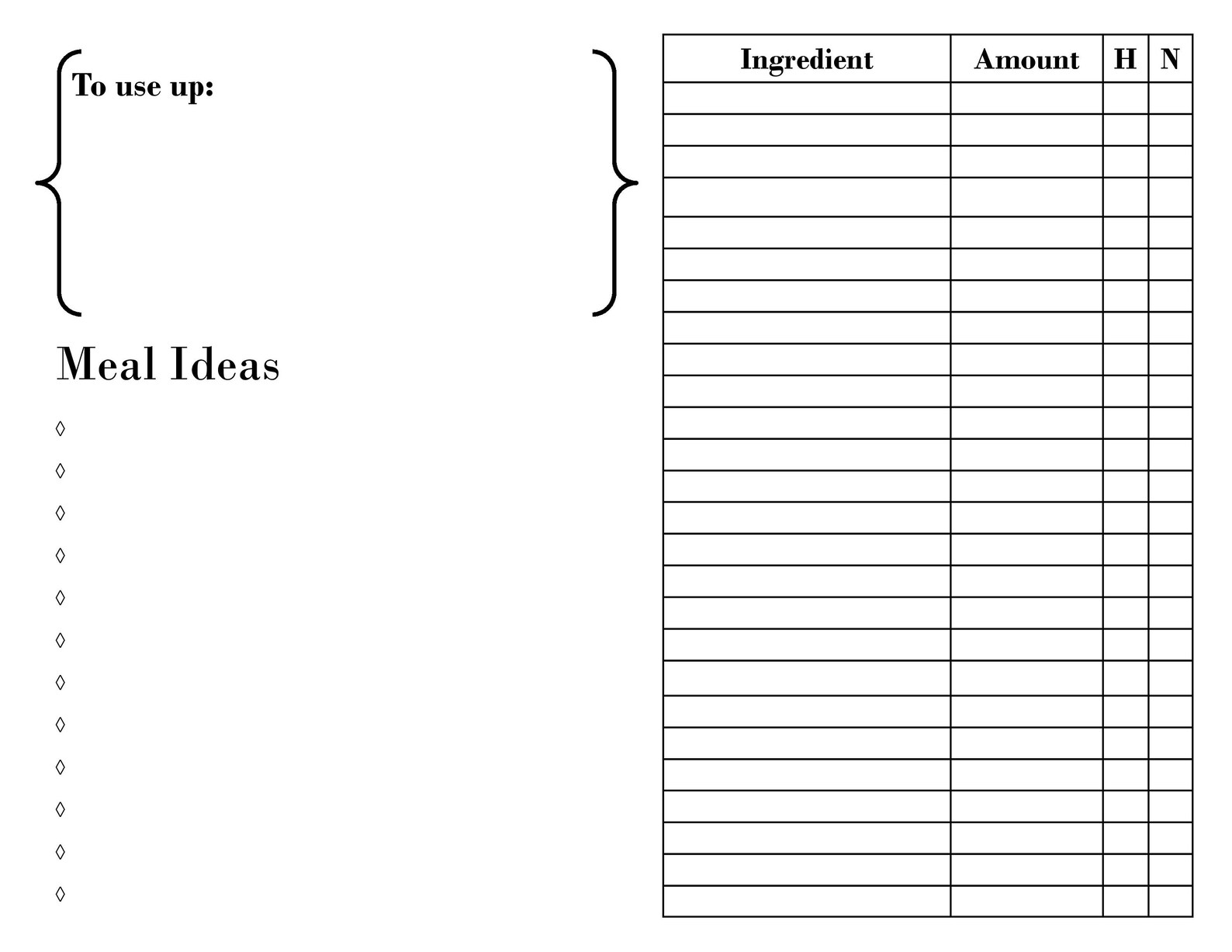 Printable PDF Brainstorm Meal Ideas and Ingredients to Create Grocery ...