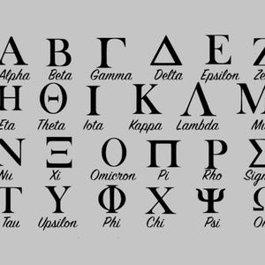 Greek Alphabet Initials Custom Decal Name Tag for Your Cooler or ...
