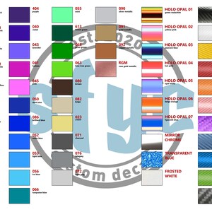 Custom Decal Name Tag for Your Cooler or TUMBLER Make Your Own - Etsy