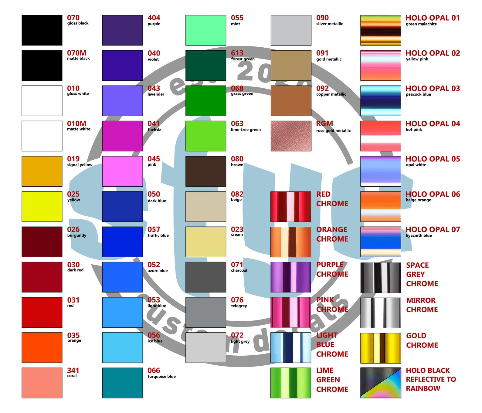 Ford Performance FP Gen 1 Decals: Bronco, Ranger, Raptor, F150 - Etsy