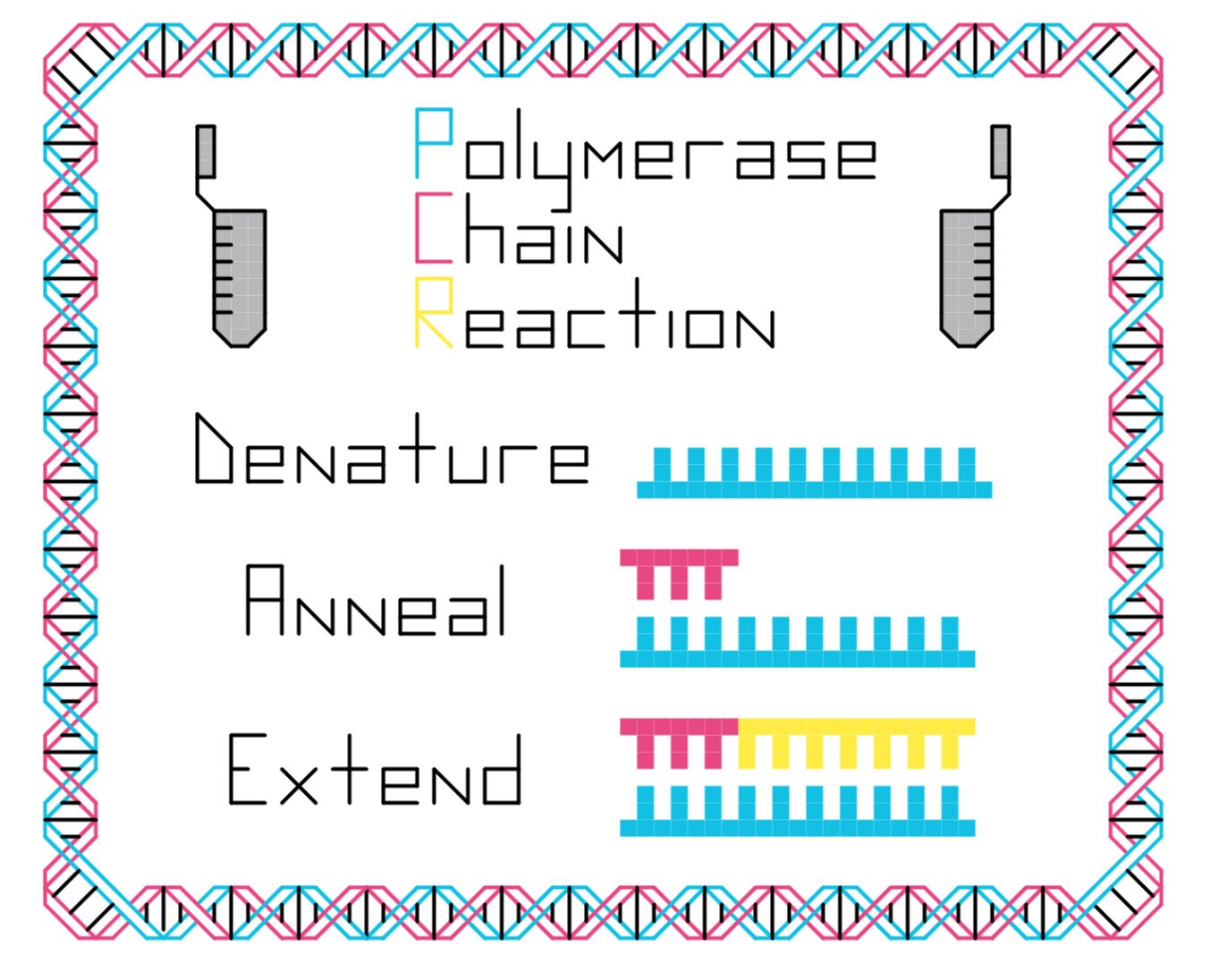 The Steps of PCR - Cross Stitch Pattern - Instant Download PDF - Etsy