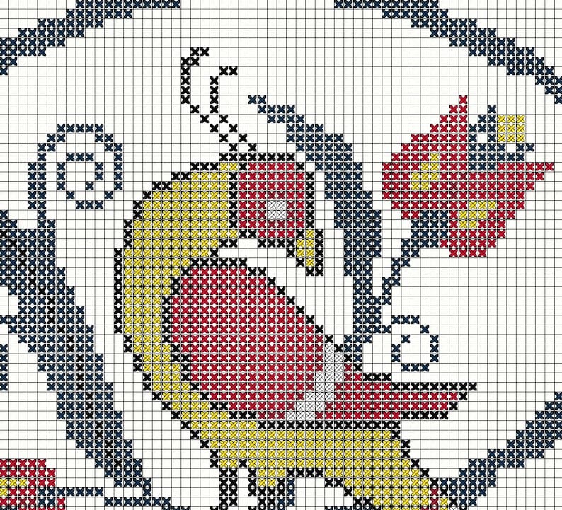 Pennsylvania Dutch Hex Sign Series - "distelfink" - Cross Stitch ...