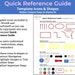 Quick Reference Guide Templates - Visual How-to Instructions for ...
