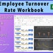 Employee Turnover Rate Template Excel Workbook, Employee Turnover ...
