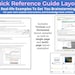Quick Reference Guide Templates - Visual How-to Instructions for ...