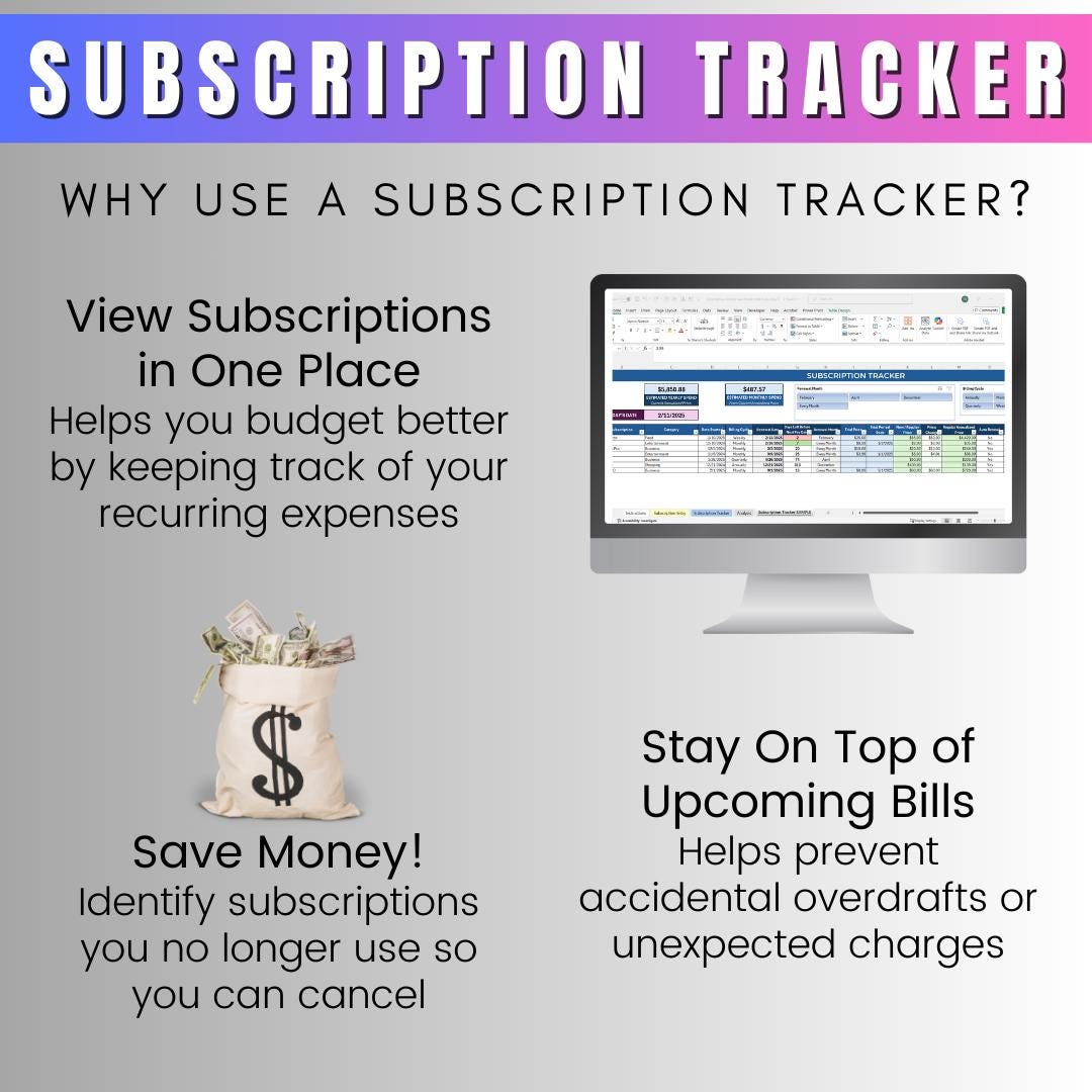 Monthly Subscription Tracker Template | Excel & Google Sheets | Track ...