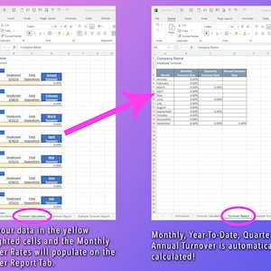 Employee Turnover Rate Template Excel Workbook, Employee Turnover ...
