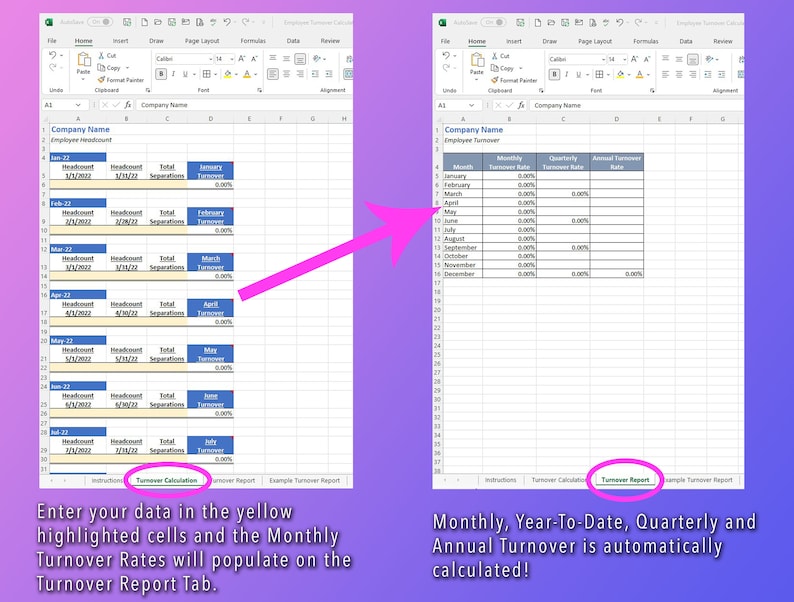 Employee Turnover Rate Template Excel Workbook, Employee Turnover ...