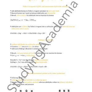 A LEVEL CHEMISTRY NOTES - Bundle - Etsy