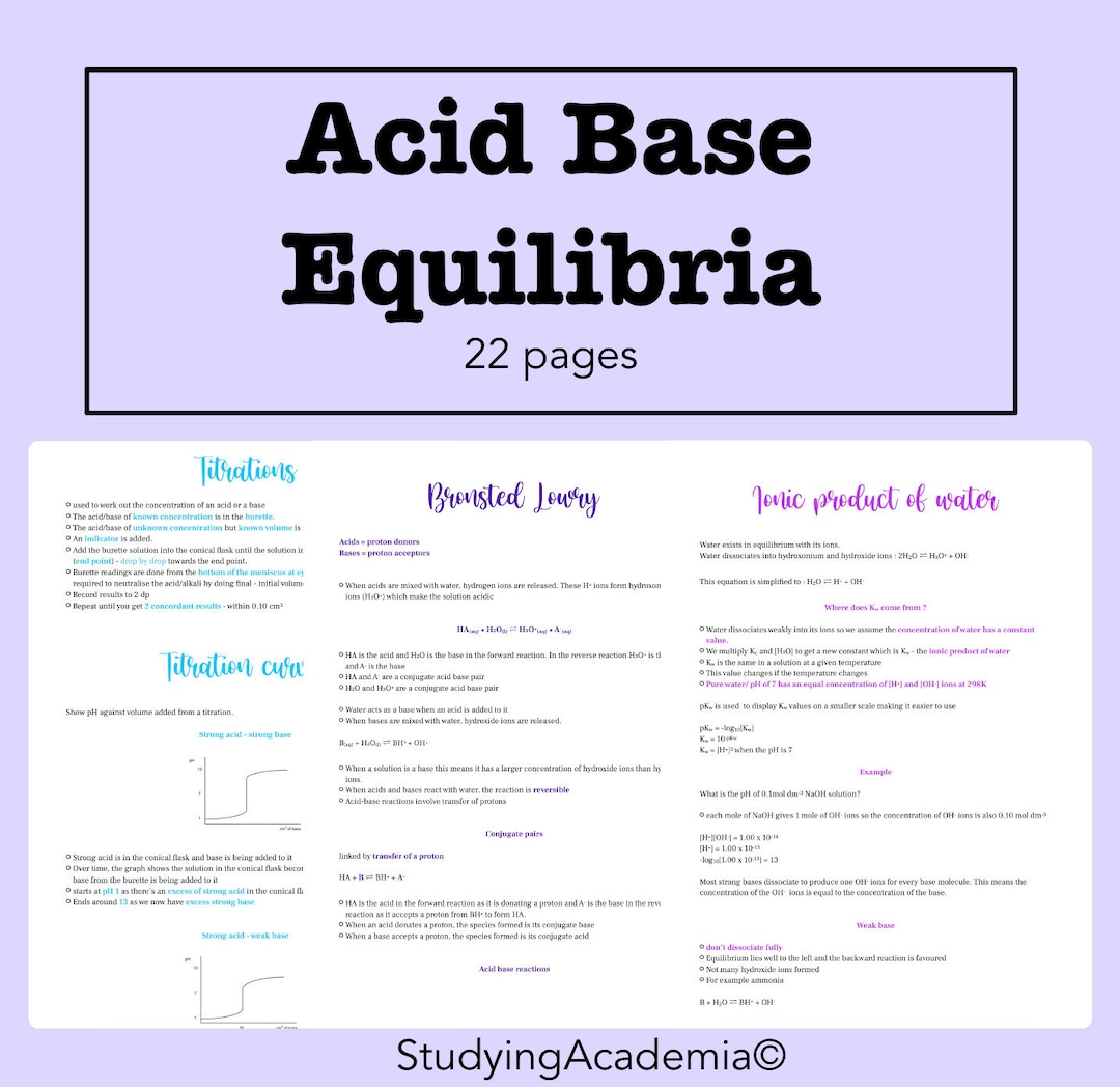 A LEVEL CHEMISTRY- Acid Base Equilibria - Etsy