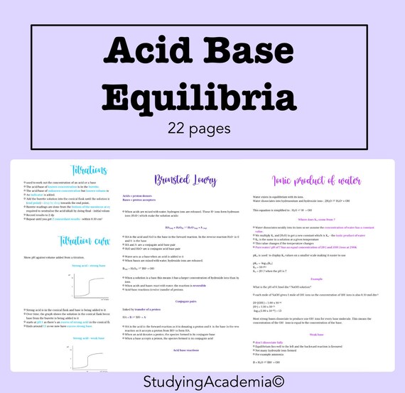 A LEVEL CHEMISTRY Acid Base Equilibria - Etsy