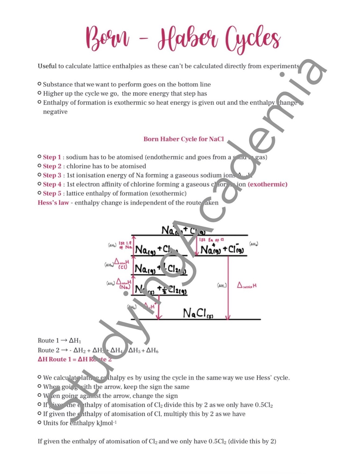 A LEVEL CHEMISTRY NOTES Entropy - Etsy 日本