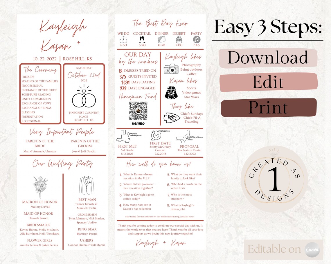 Wedding Program Editable Infographic Canva Template - Etsy