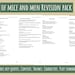 Of Mice and Men Revision Guide English Literature GCSE Revision ...