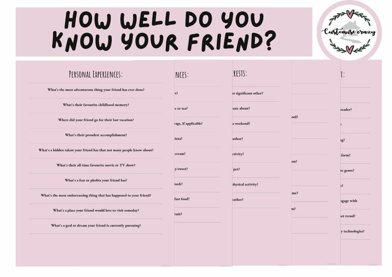 100 How Well Do You Know Your Friend Questions/digital Cards, Printable ...