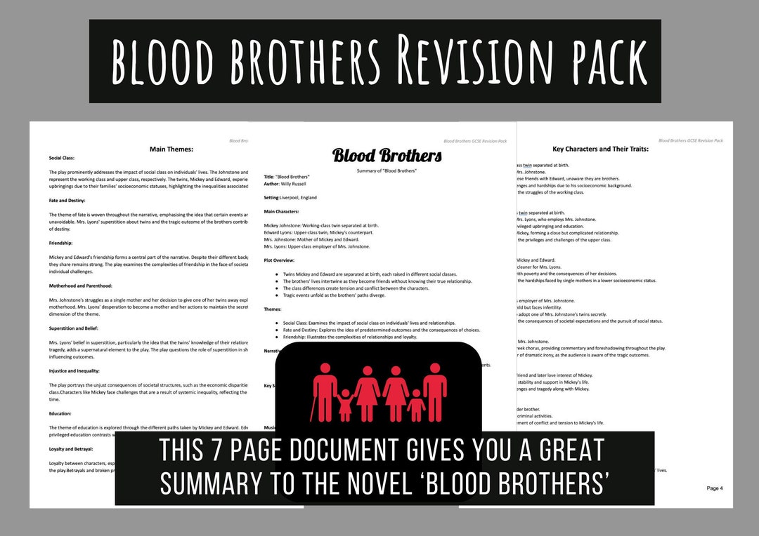 Blood Brothers Revision Guide English Literature GCSE Revision ...