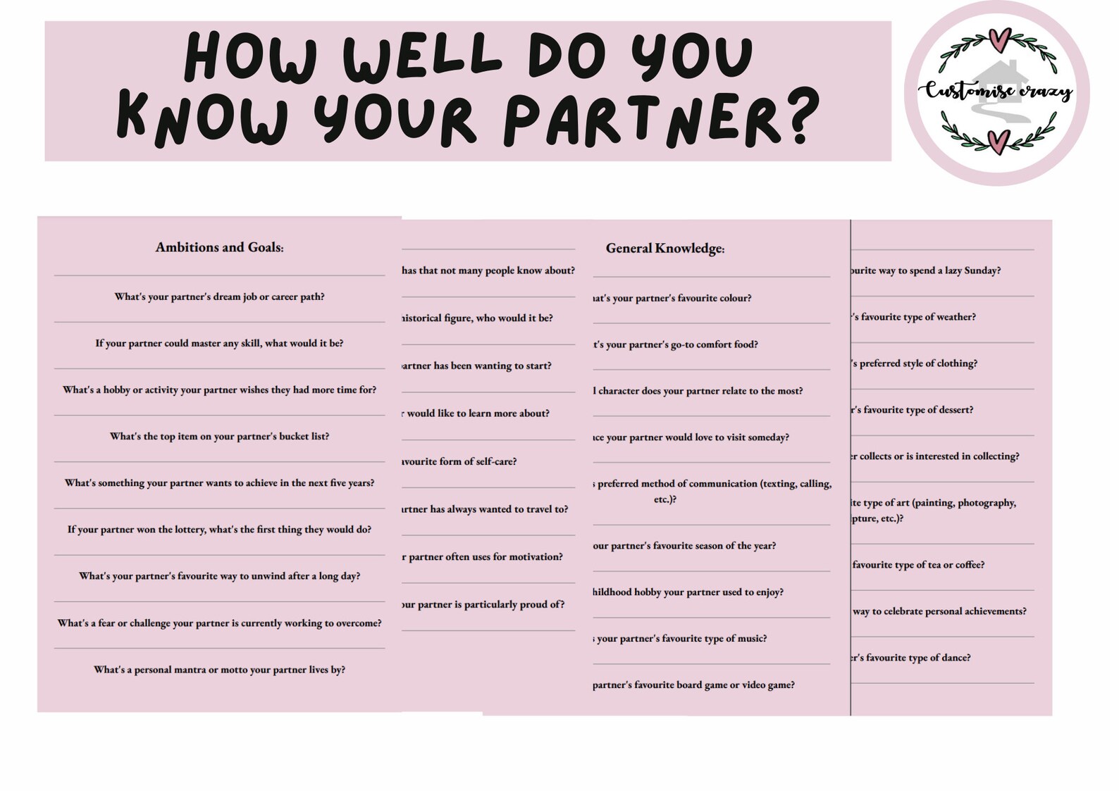 90+ How Well Do You Know Your Partner Questions/digital Cards ...