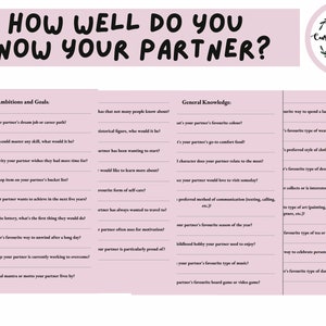 90+ How Well Do You Know Your Partner Questions/digital Cards ...