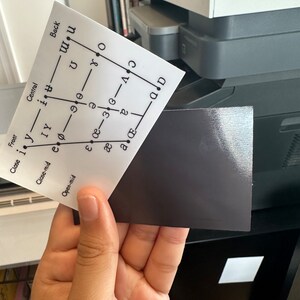 International Phonetic Alphabet Sticker, IPA Sticker, Voice, Vocal ...