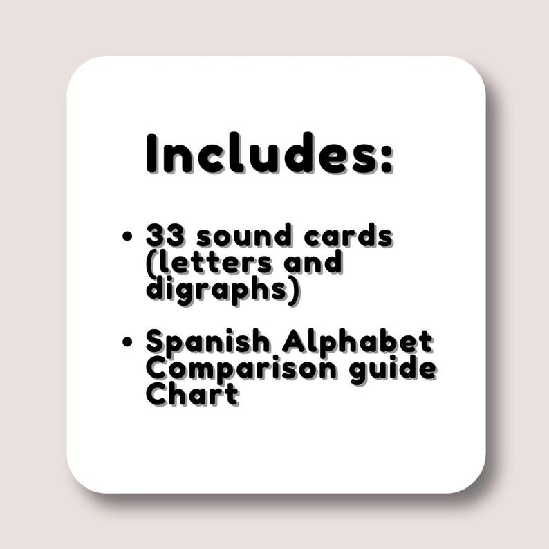 Spanish Alphabet Pronunciation Guide & Cards/posters - Etsy