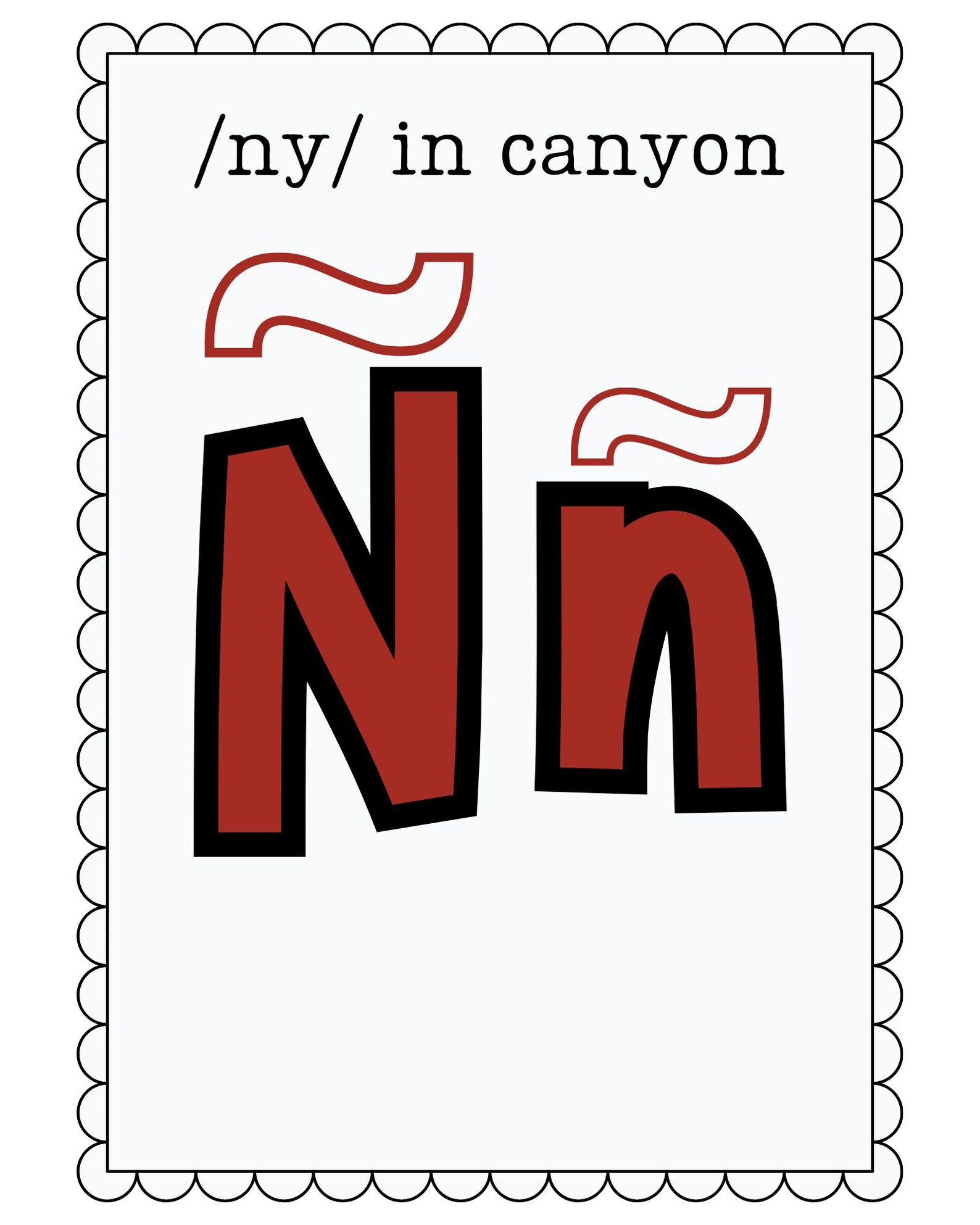 Spanish Alphabet Pronunciation Guide & Cards/posters - Etsy