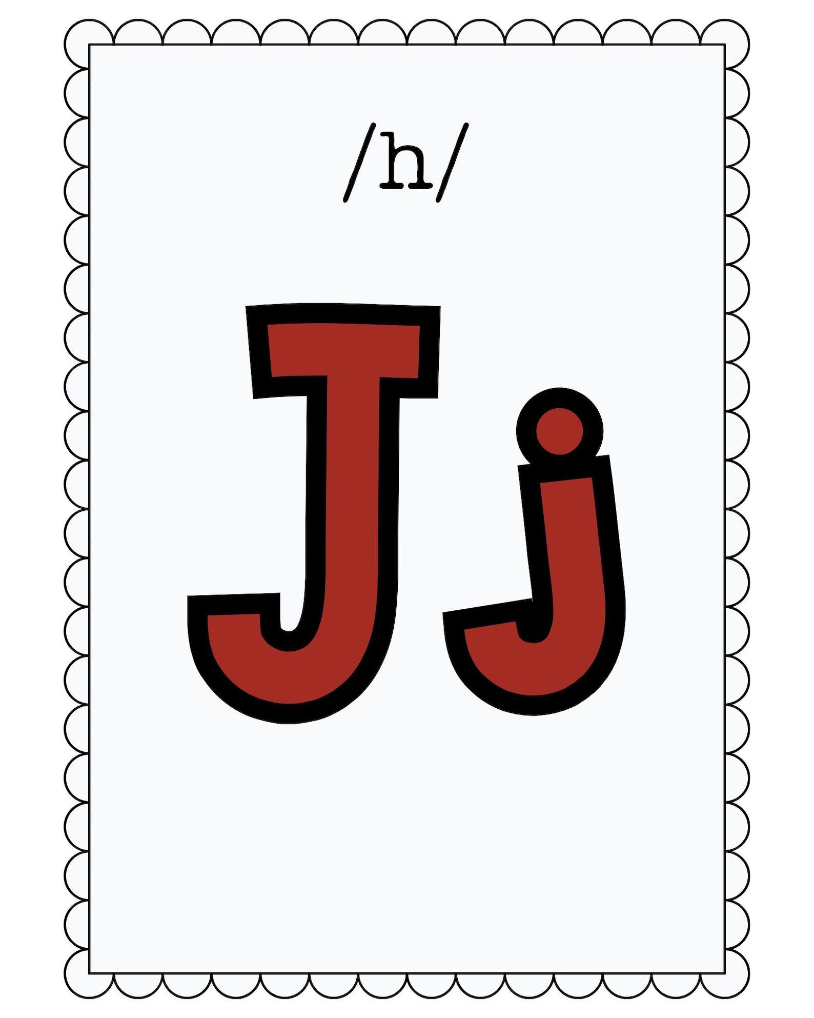 Spanish Alphabet Pronunciation Guide & Cards/posters - Etsy