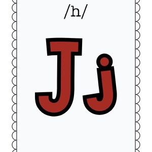 Spanish Alphabet Pronunciation Guide & Cards/posters - Etsy