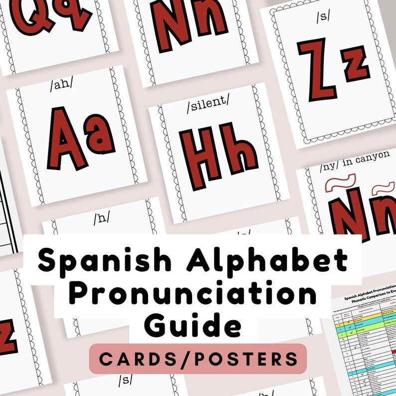 Spanish Alphabet Pronunciation Guide & Cards/posters - Etsy
