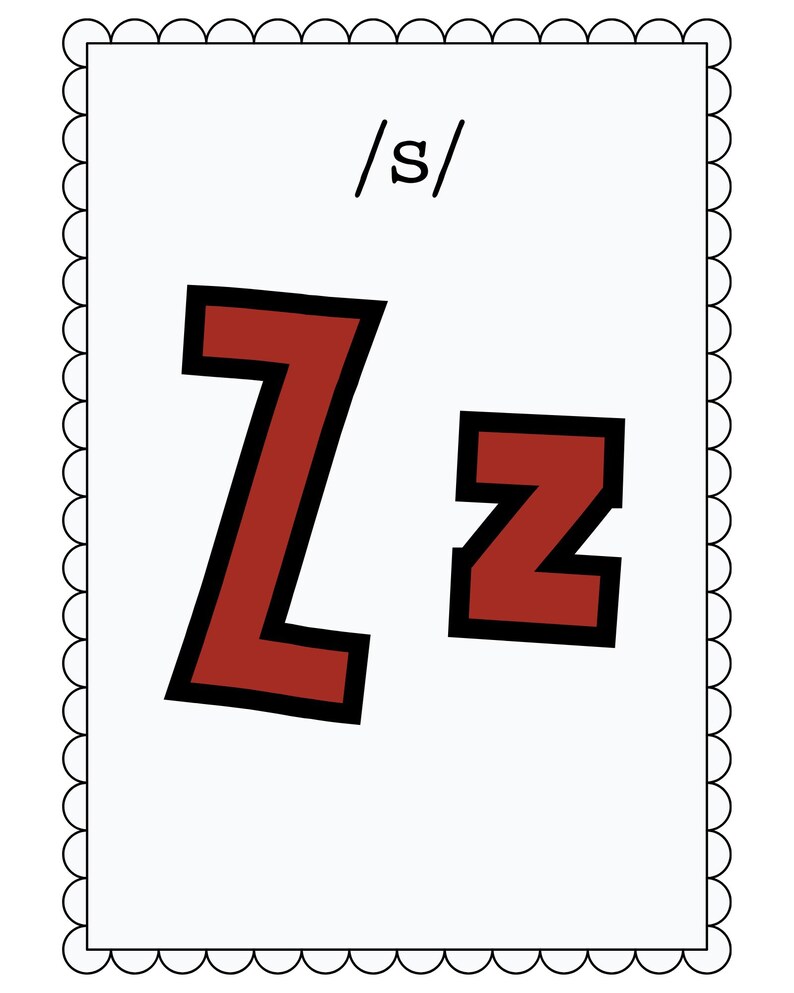 Spanish Alphabet Pronunciation Guide & Cards/posters - Etsy