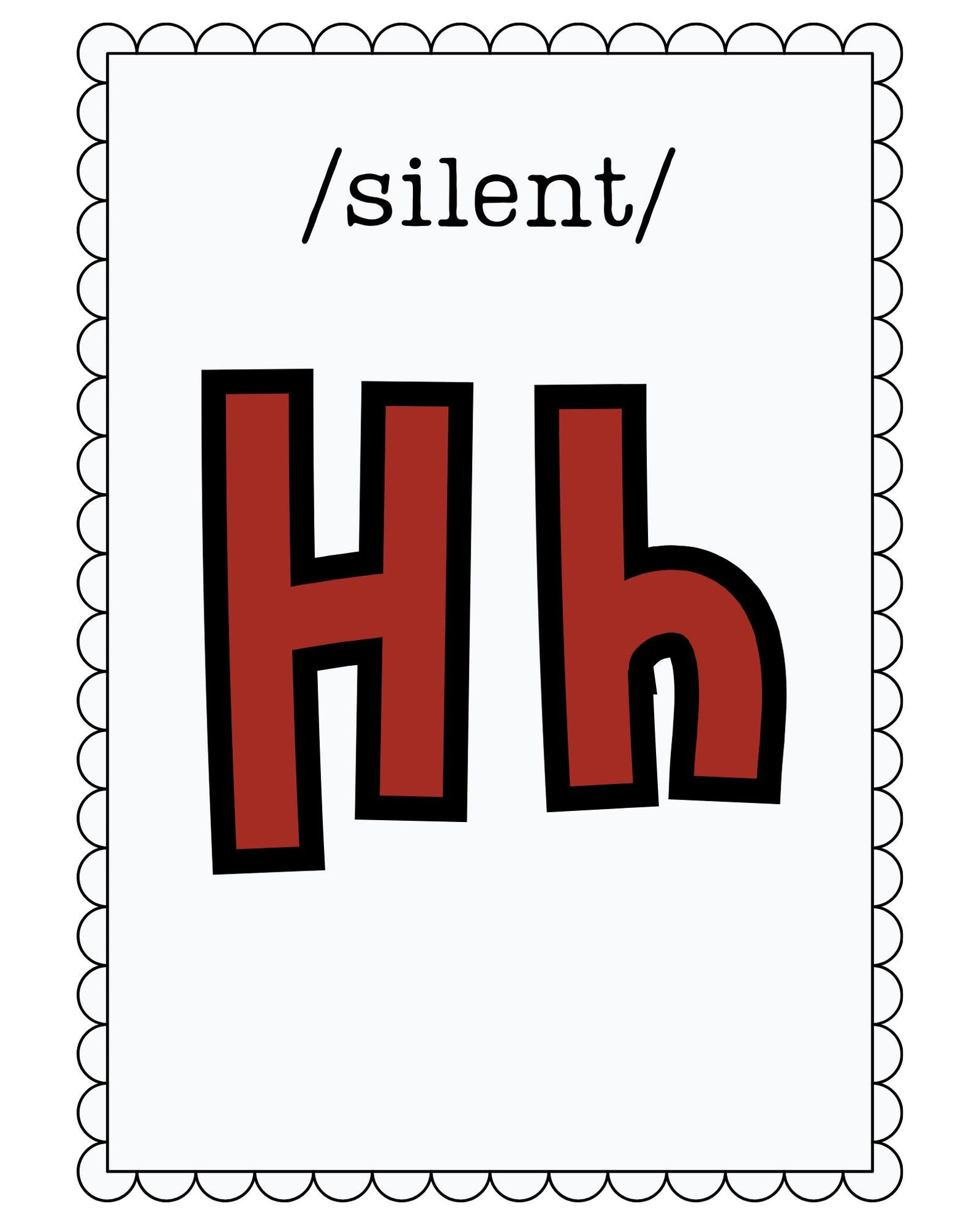 Spanish Alphabet Pronunciation Guide & Cards/posters - Etsy