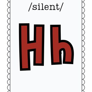 Spanish Alphabet Pronunciation Guide & Cards/posters - Etsy