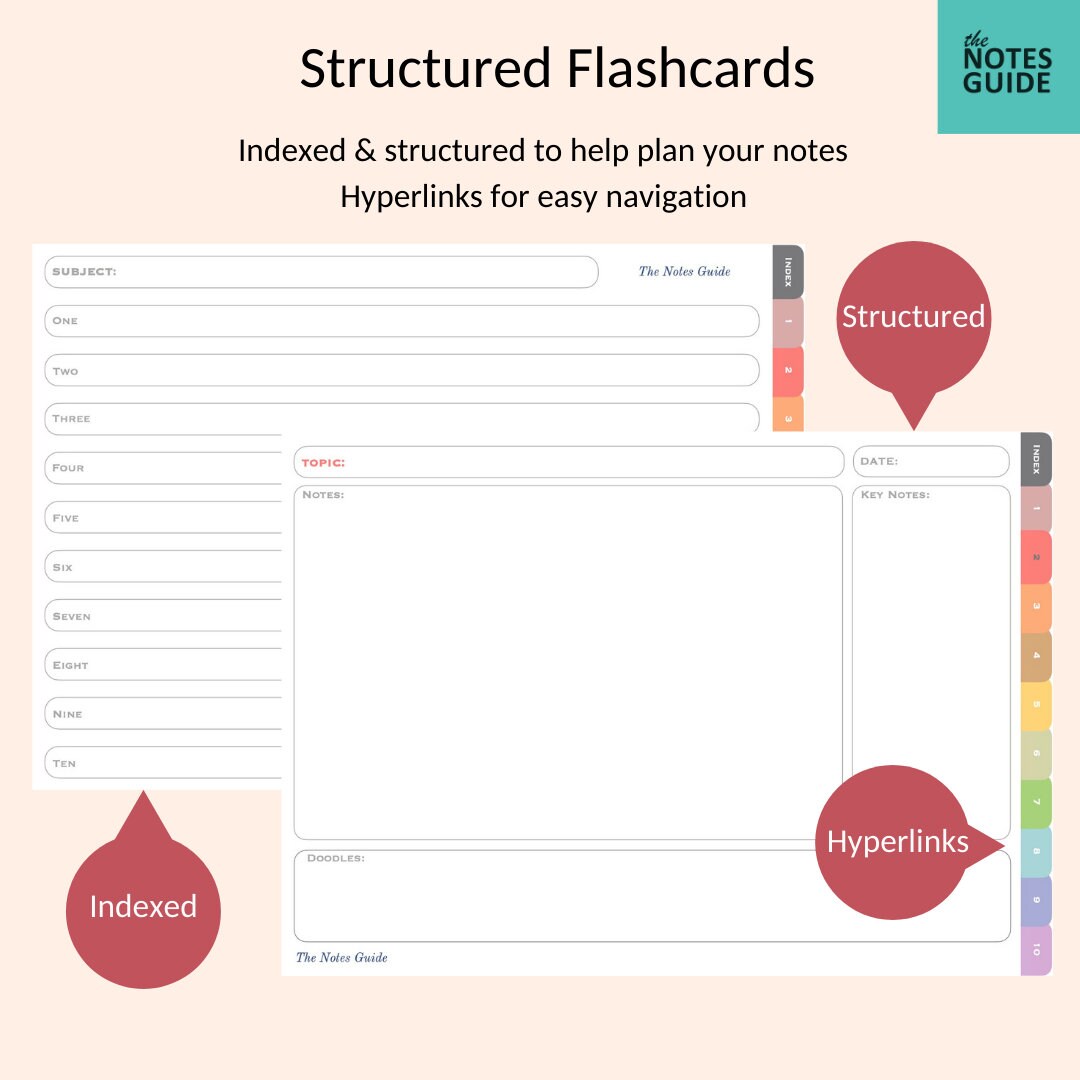 Indexed Revision Flashcards With Hyperlinks Goodnotes & - Etsy