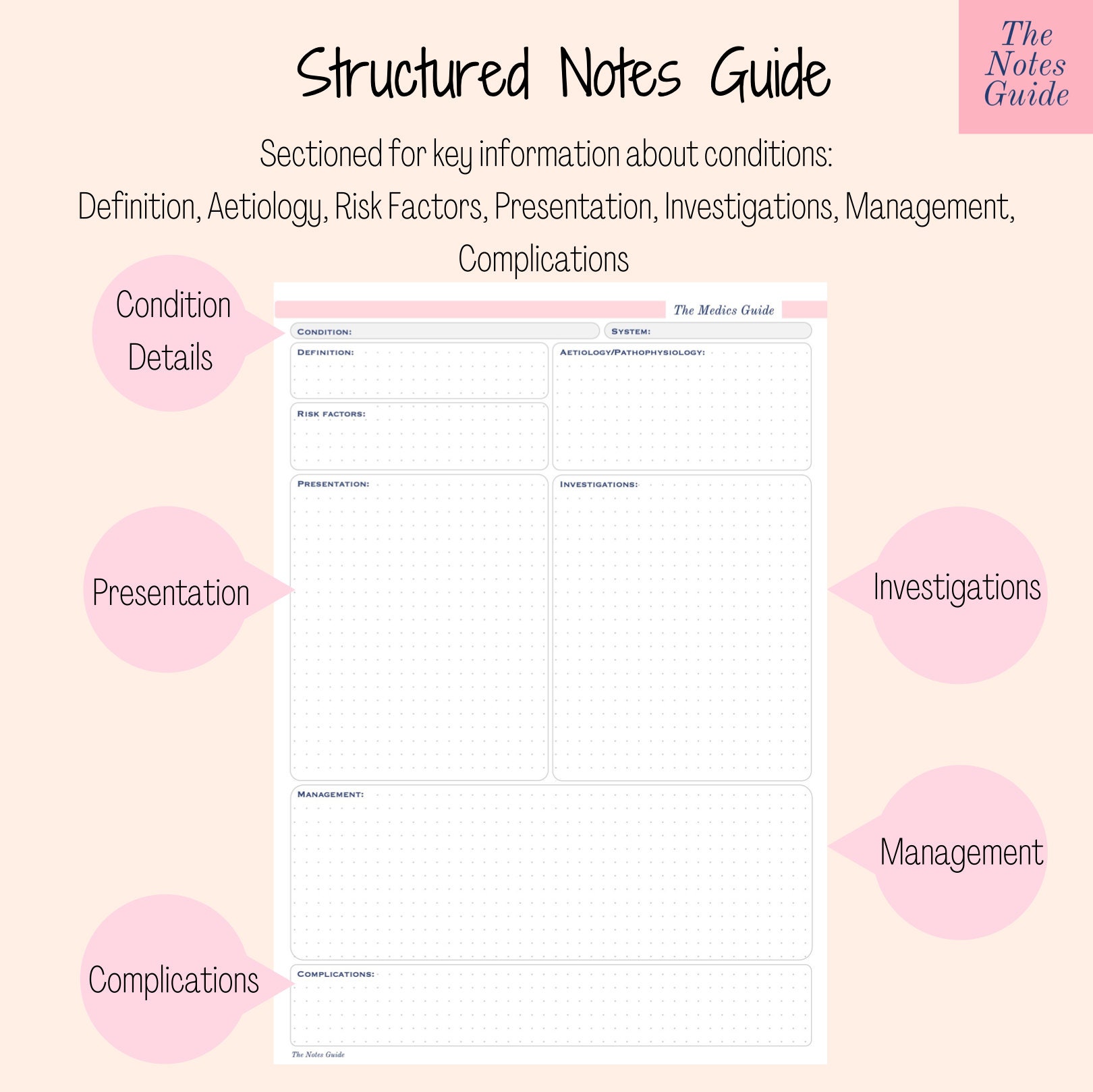 Digital Medics Notes For Healthcare Students With Sections | Etsy
