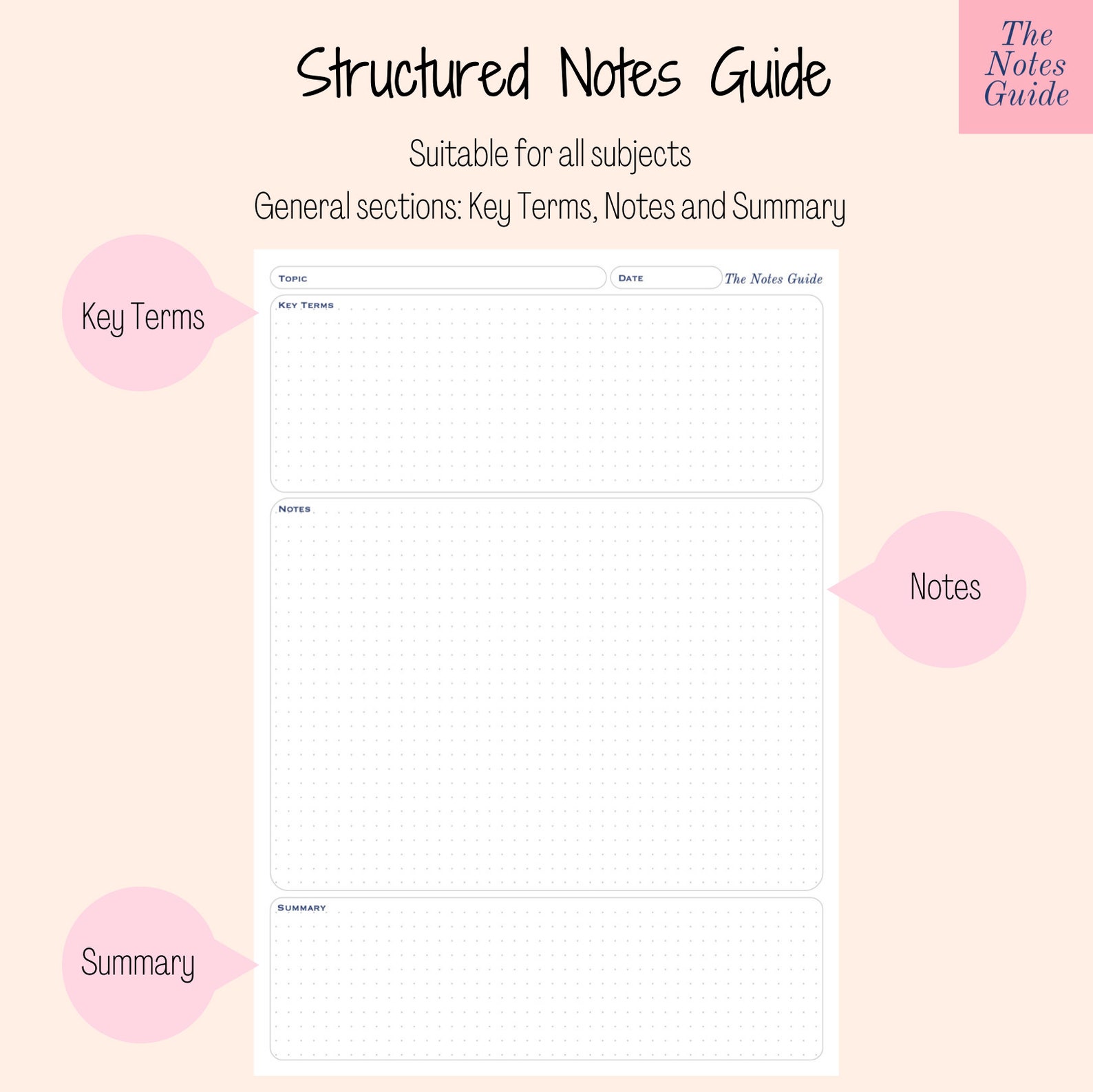 Bloc-notes numérique Avec des sections pour structurer vos | Etsy