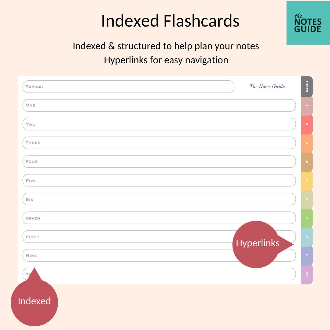 Digital Law Flashcards | for Law Students | With Hyperlinks | Goodnotes ...