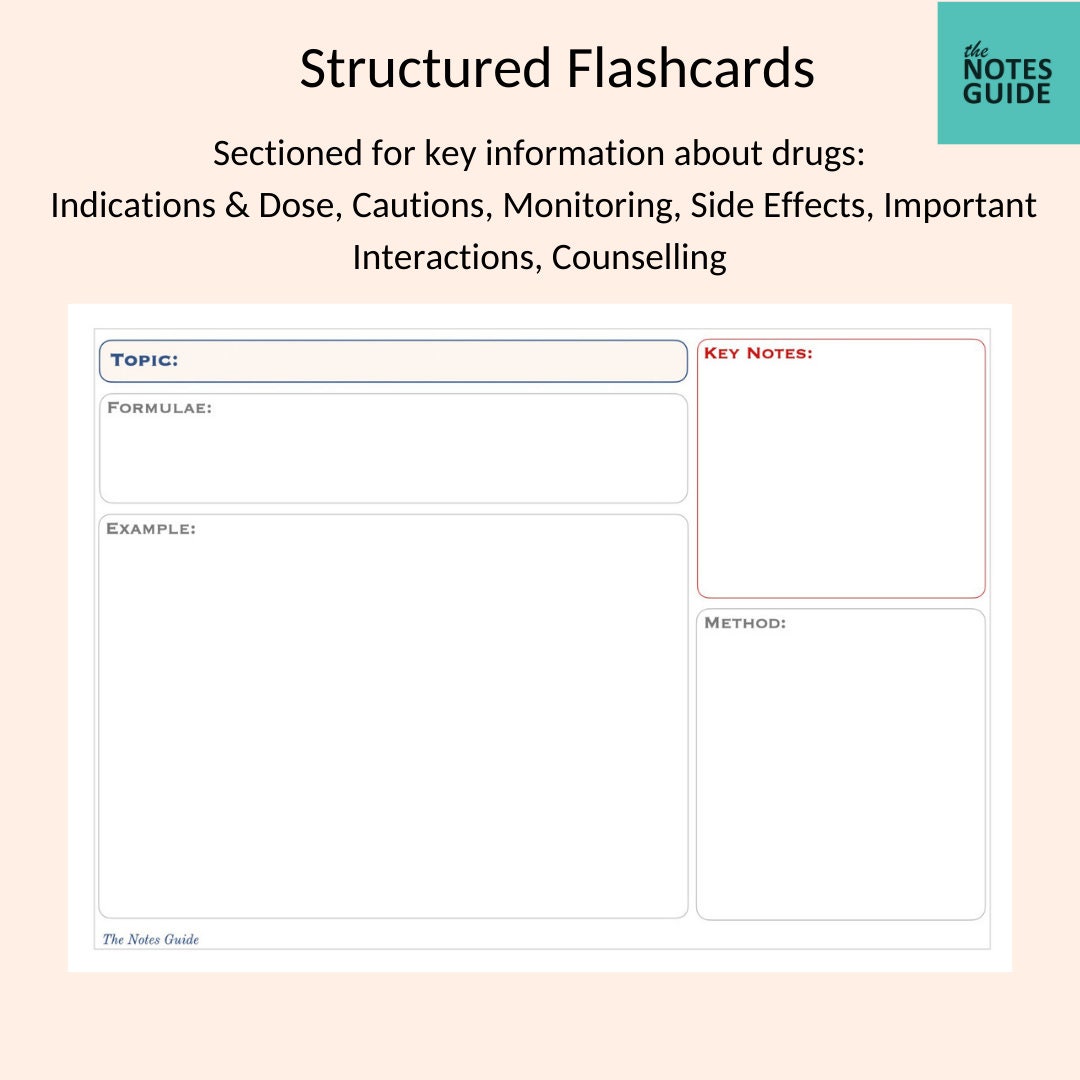 Digital Pharmacy Flashcards | for Healthcare Students | With Hyperlinks ...