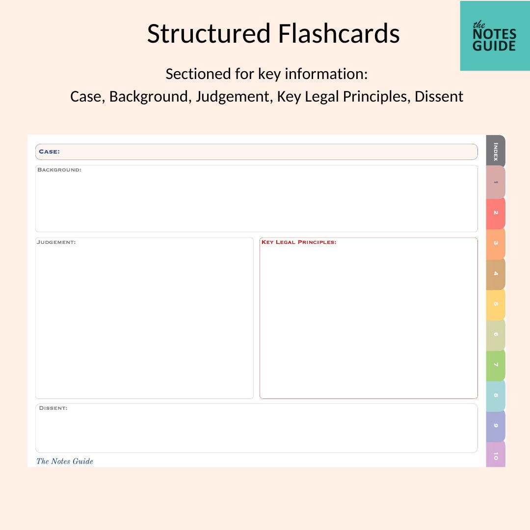 Digital Law Flashcards | for Law Students | With Hyperlinks | Goodnotes ...