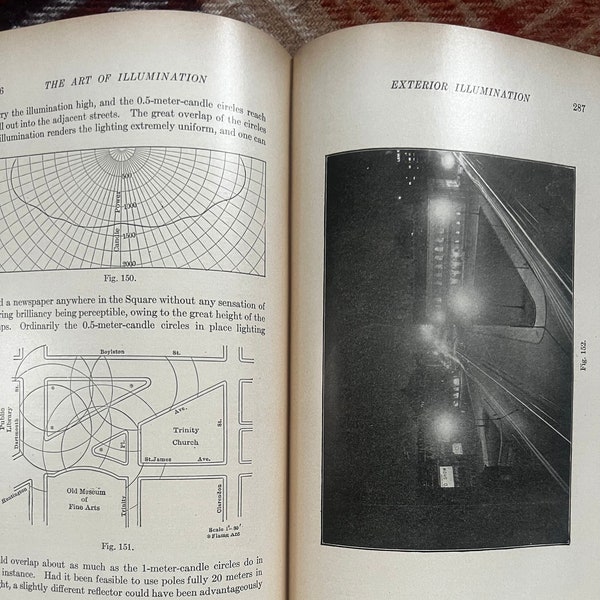 Antique Science - Etsy