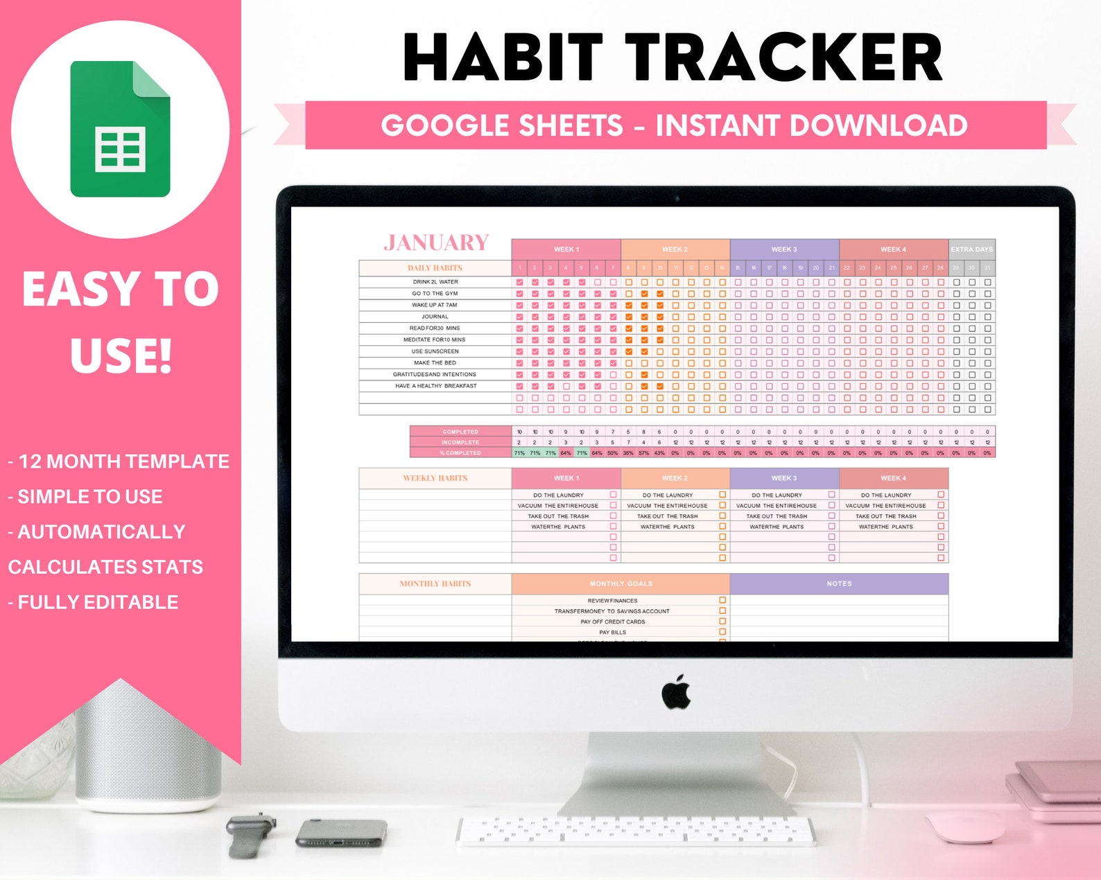 Habit Tracker Spreadsheet, Google Sheets, Daily, Weekly, Monthly ...