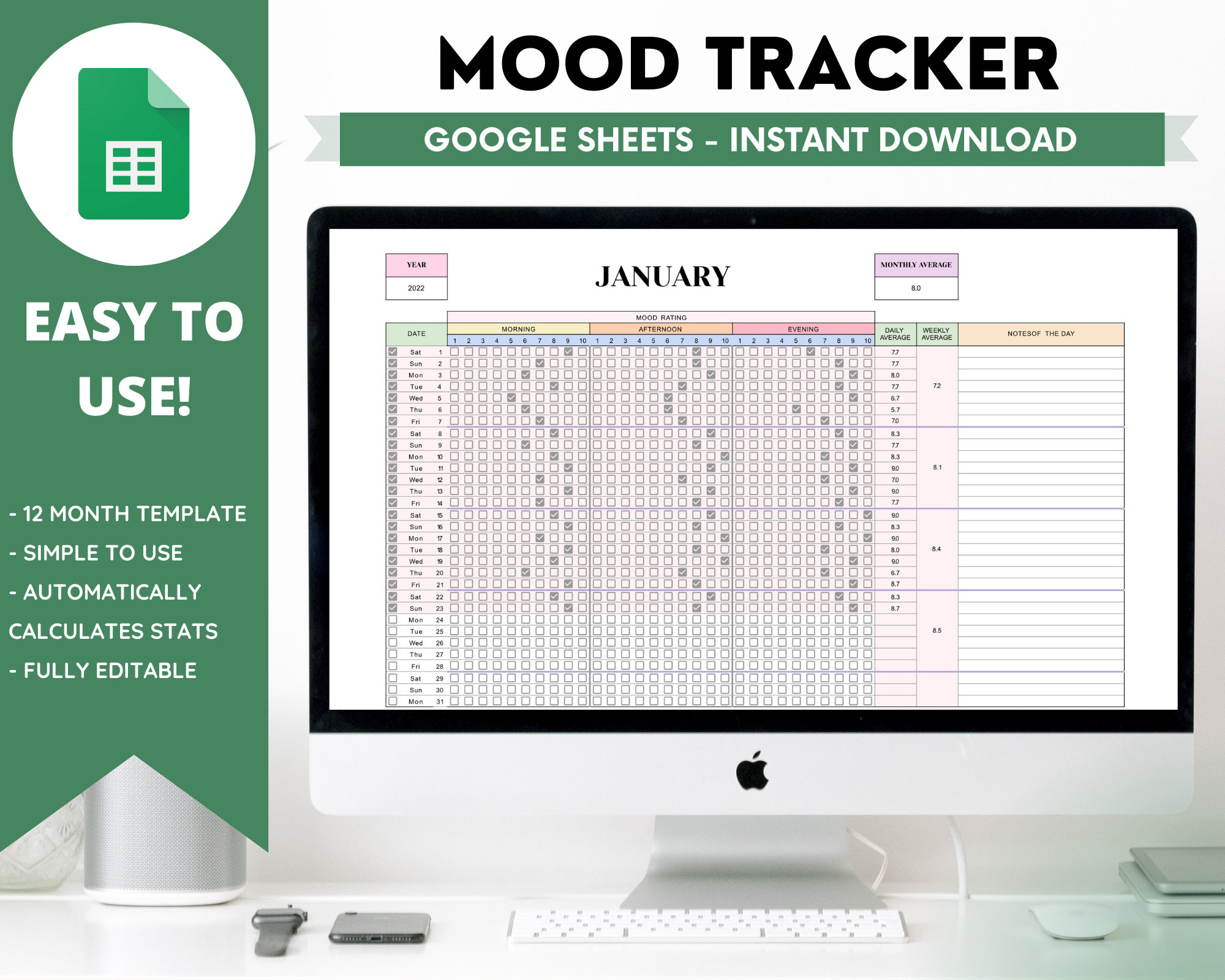 Mood Tracker Spreadsheet, Google Sheets, Daily, Weekly, Monthly, Annual, Template, Log, Planner ...