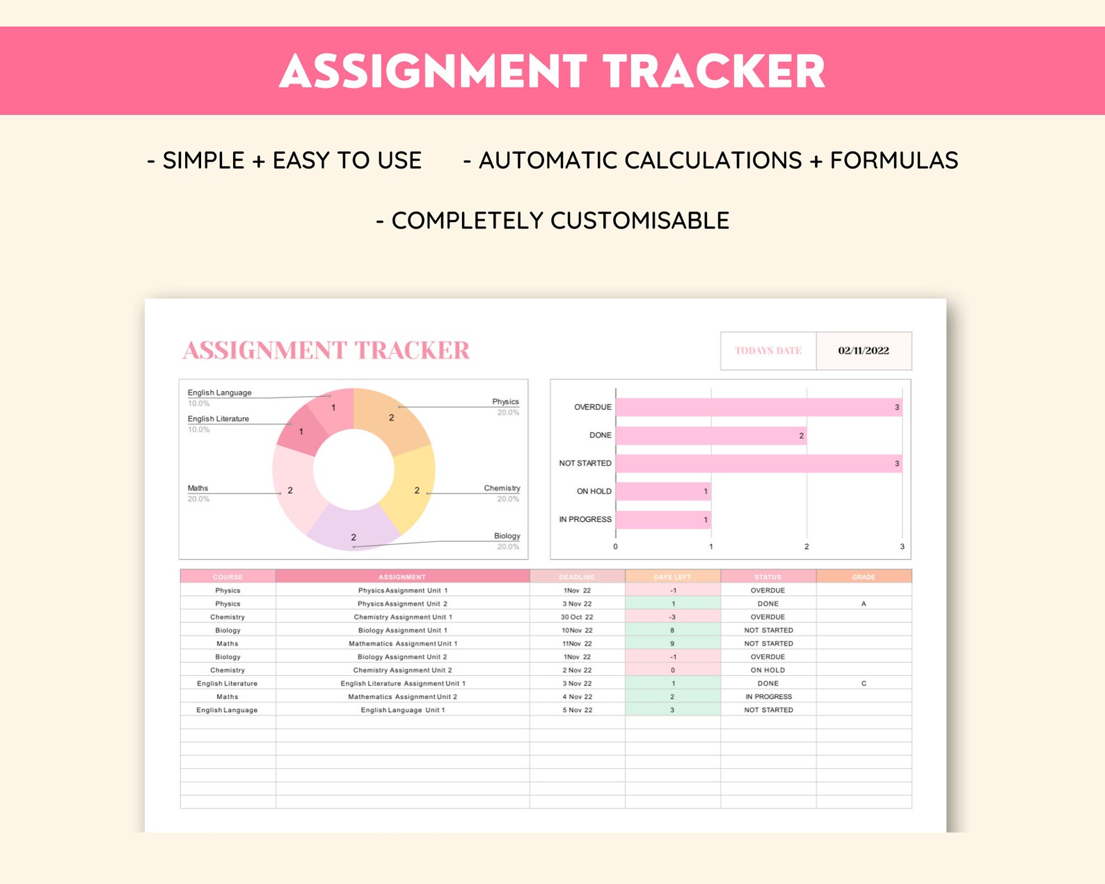 Assignment Tracker, Google Sheets, Spreadsheet, Homework Planner ...